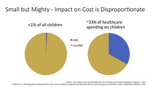 The Medically Complex Child: It Takes a Village | PDF