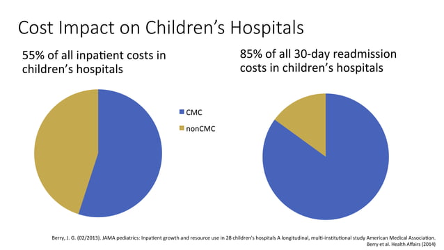 The Medically Complex Child: It Takes a Village | PDF