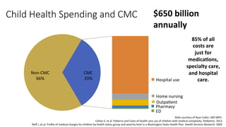 The Medically Complex Child: It Takes a Village | PDF