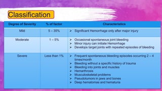 Medically Compromised.pptx