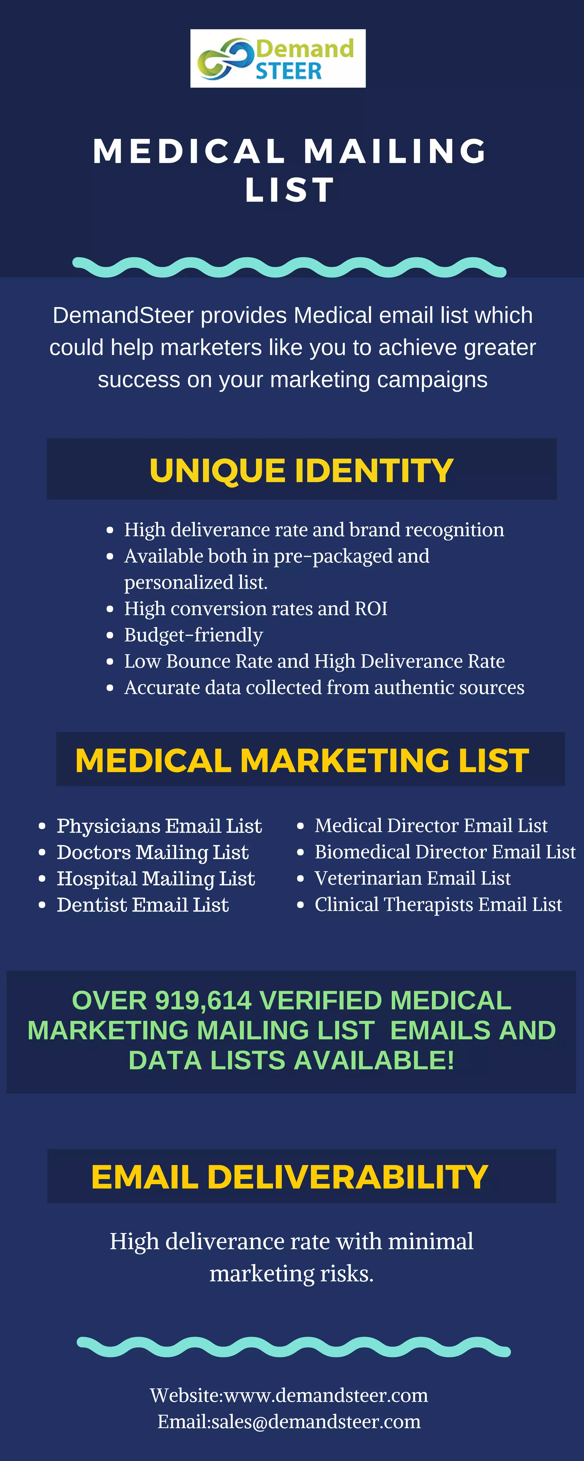 Medical mailing list | PDF | Email | Internet