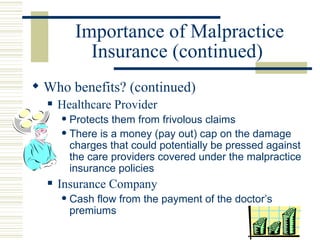 Medical Malpractice | PPT