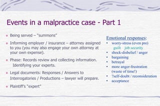 Medical malpractice neurosurgeon's perspective | PPT