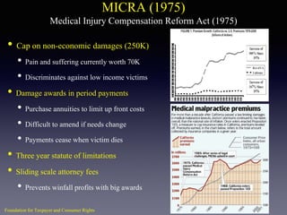 Medical Malpractice 101 | PPTX