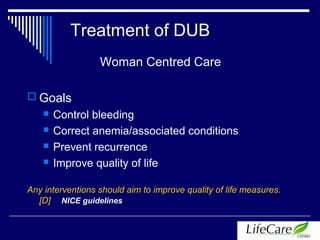 Medical management of dub – new modalities | PPT