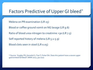 Medical management of GI bleeding | PPTX