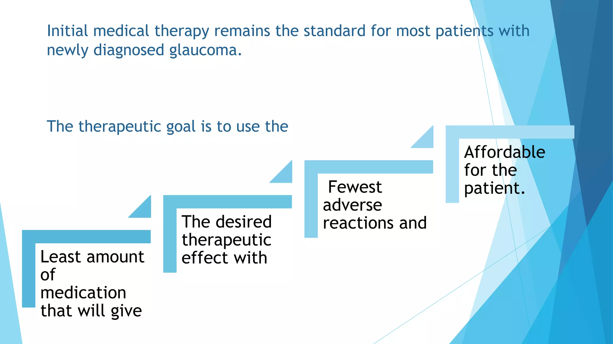 Medical management of glaucoma | PPTX