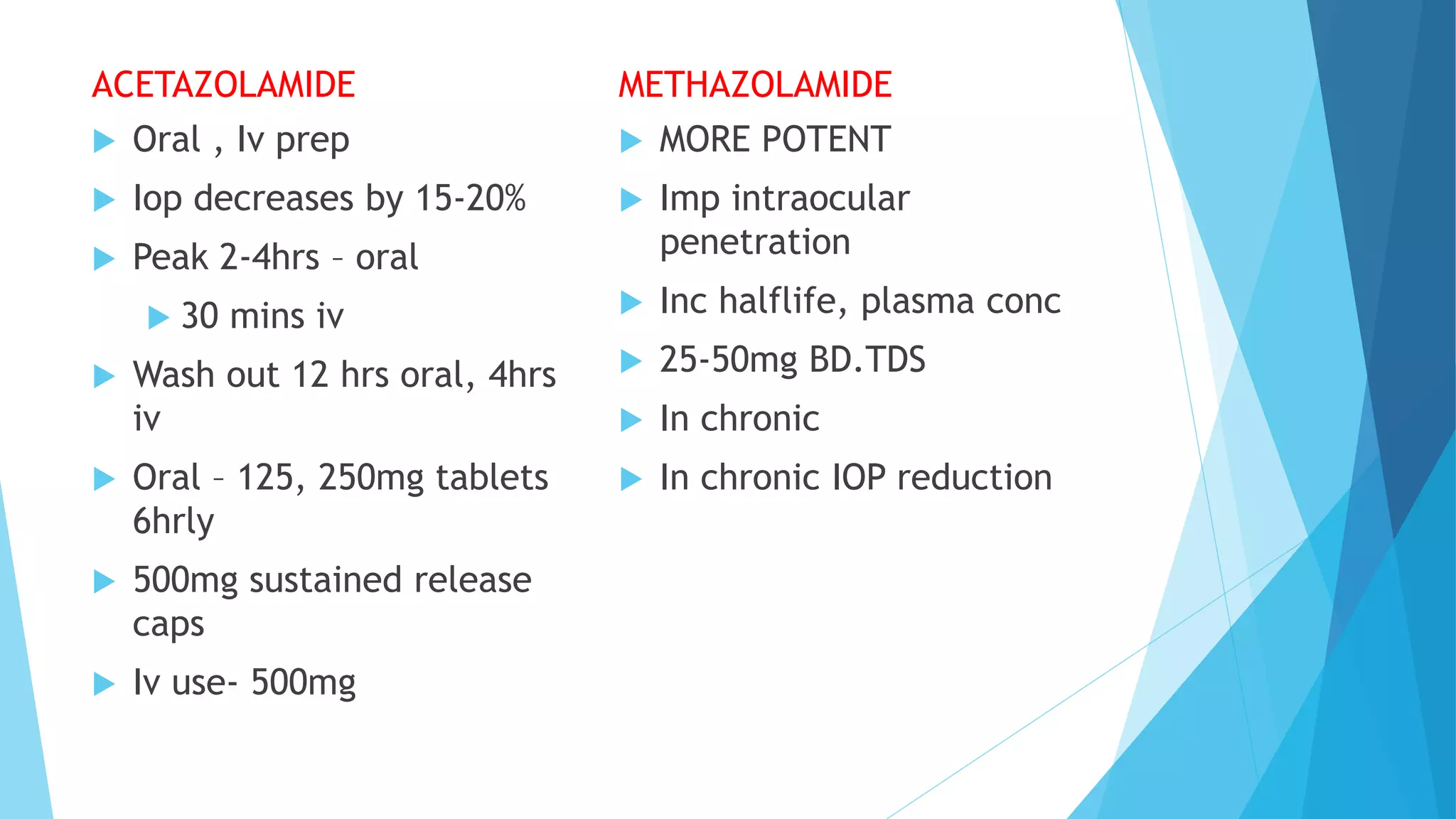 Medical management of glaucoma | PPTX