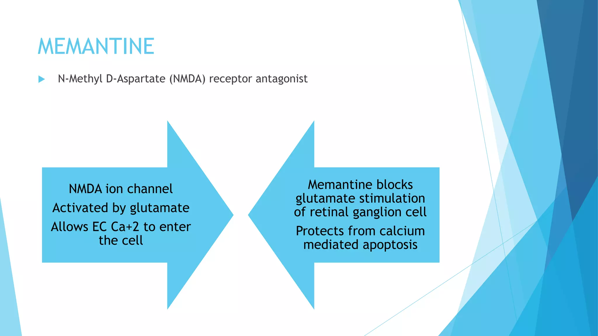 Medical management of glaucoma | PPTX