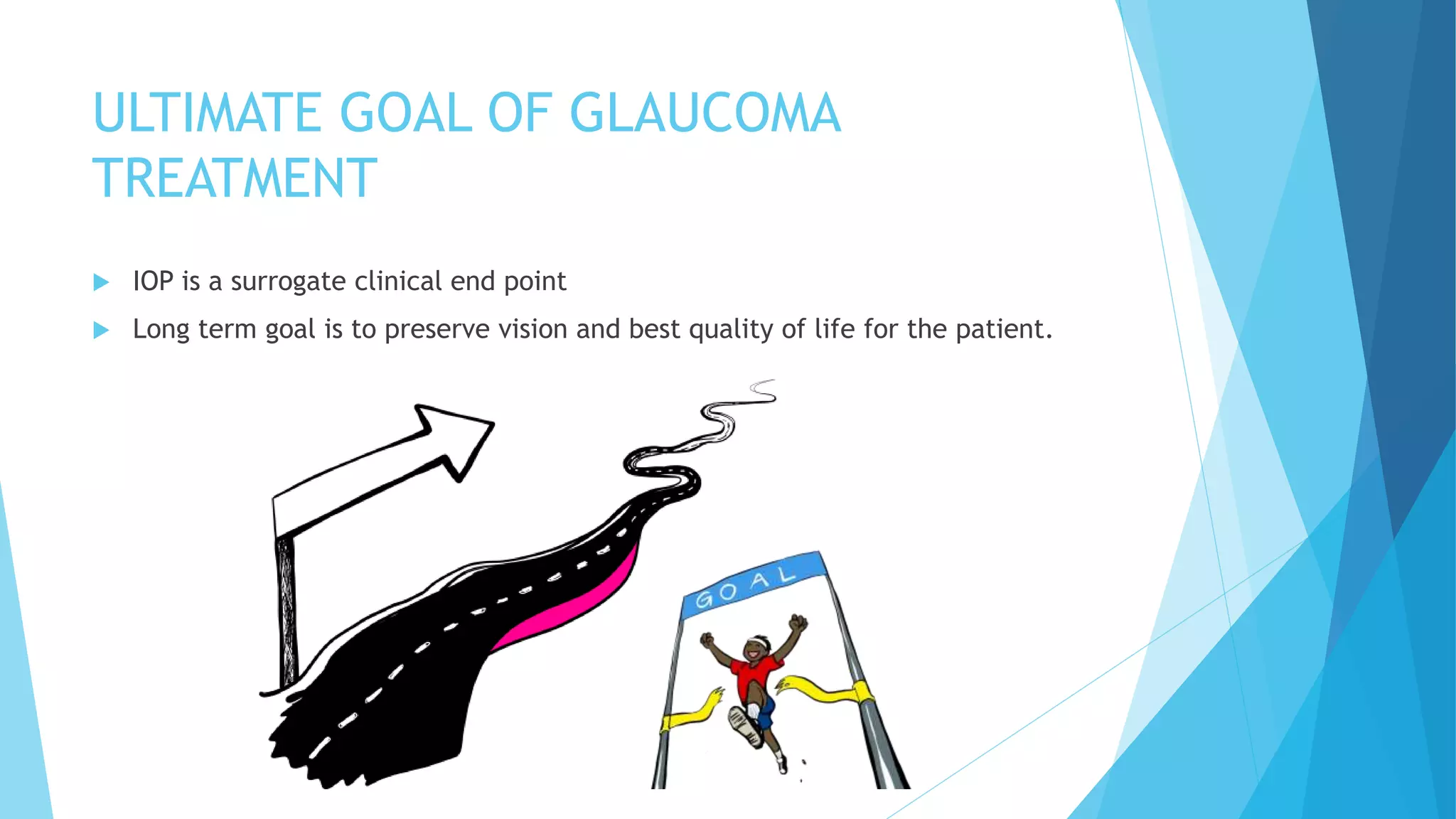 Medical management of glaucoma | PPTX