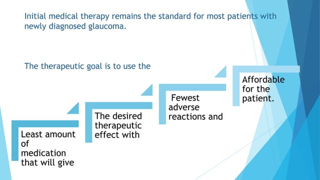 Medical management of glaucoma | PPTX | Eye and Vision Conditions ...