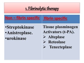 Medical management of cerebro vascular accident a quick review | PPT