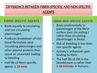 Medical management of cerebro vascular accident a quick review | PPT