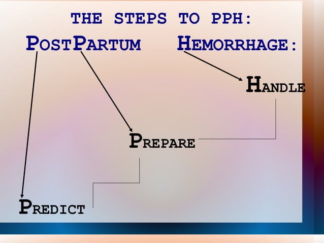 Medical management of postpartum hemorrhage pph lecture | PPT ...
