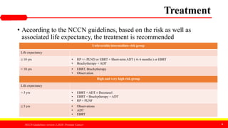 Medical management of prostate cancer | PPTX