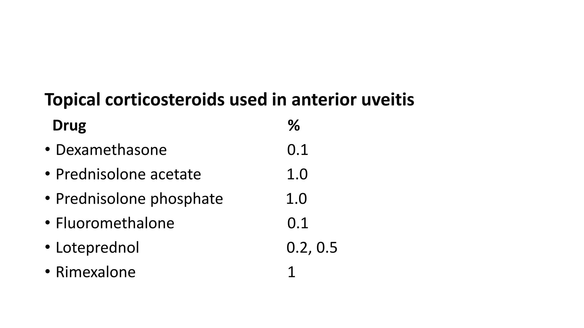 Medical management of uveitis | PPTX