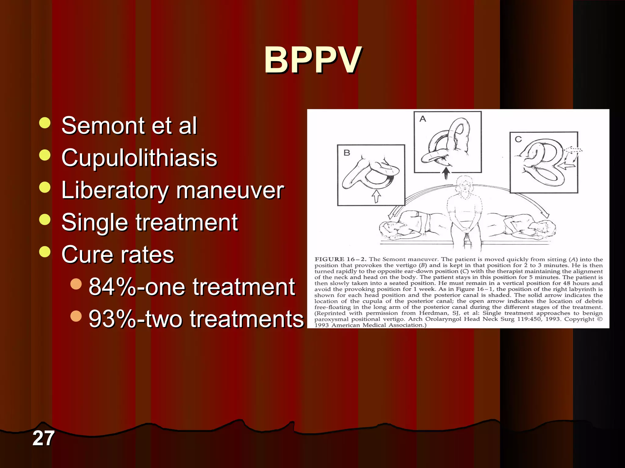 Medical management of vestibular disorders and vestibular ...