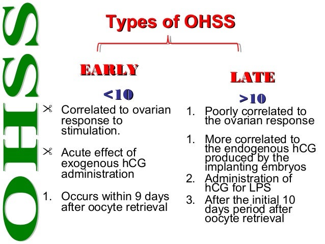 OVARIAN HYPERSTIMULATION SYNDROME (OHSS) : Our Experience in 580 IVF…