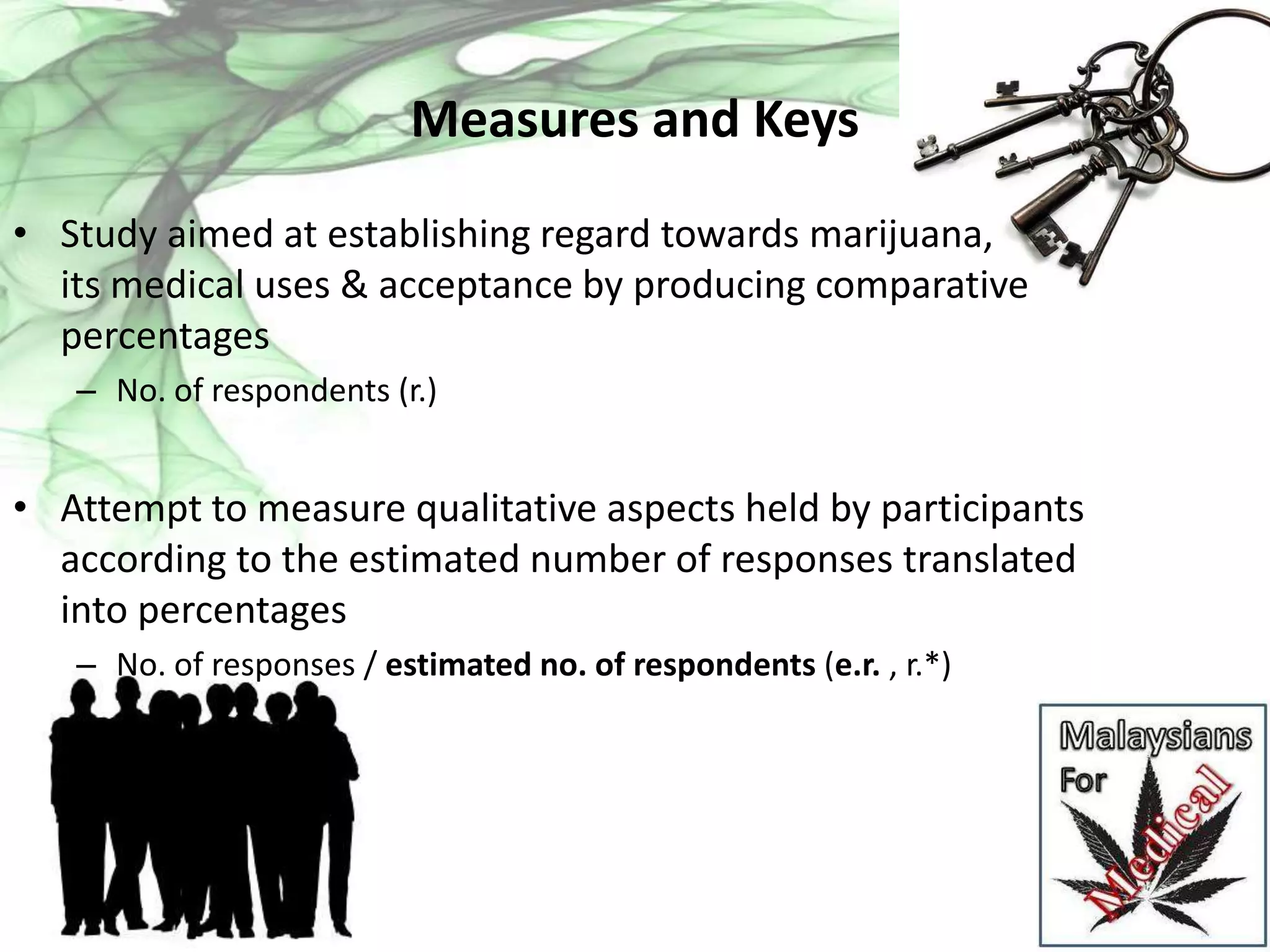 Medical marijuana - the malaysian perspective (slideshow) | PPT