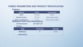Medical mattress | PPTX