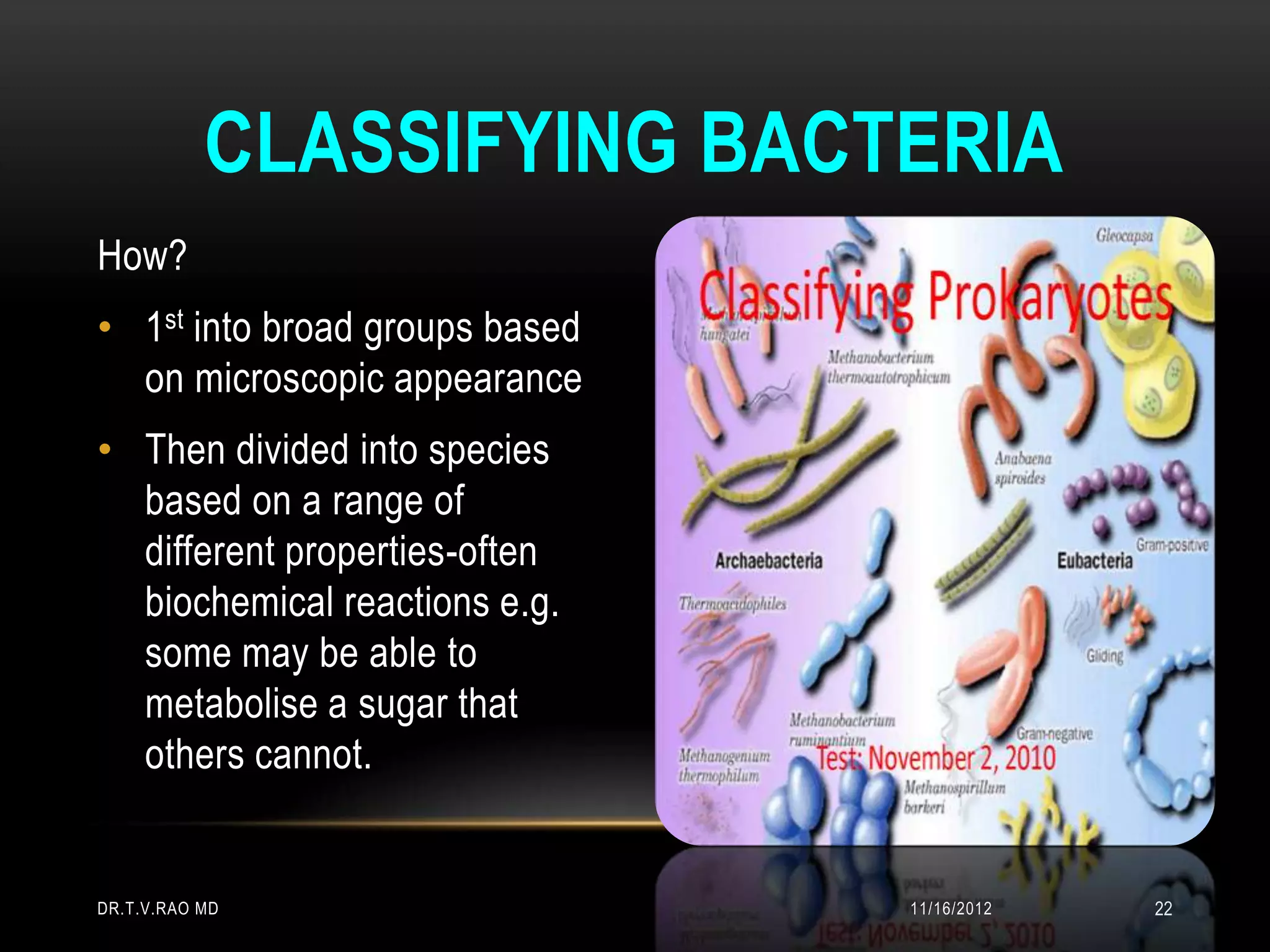 Microbiology for medical graduates | PPTX