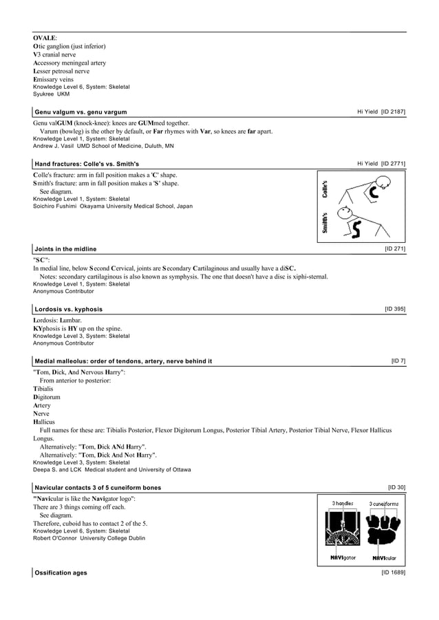 Medical mnemonics pdf_print_version | PDF