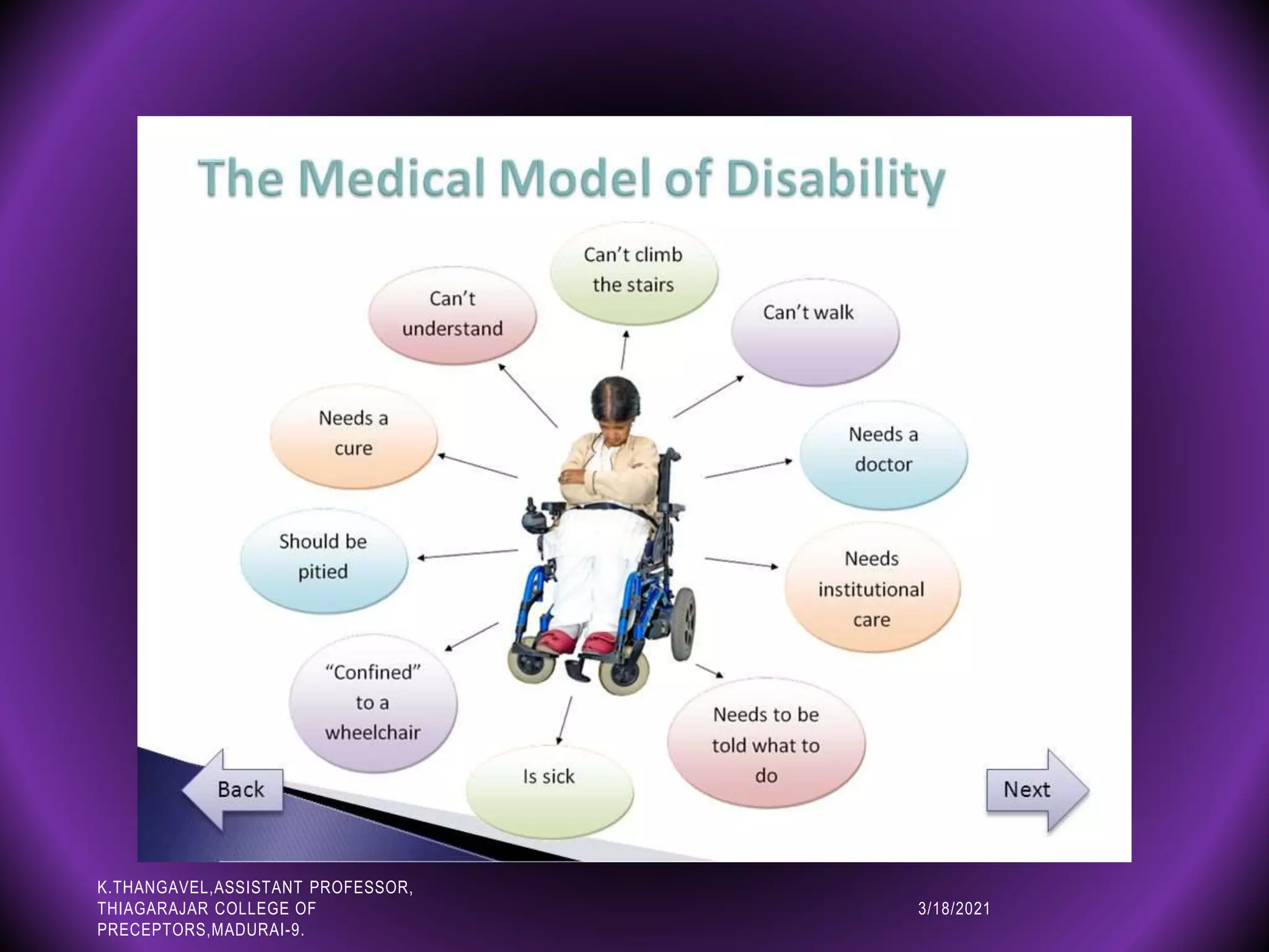 MEDICAL MODEL | PPTX