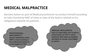 Forensic Medicine ( For MBBS Students ) : Medical Negligence | PPTX