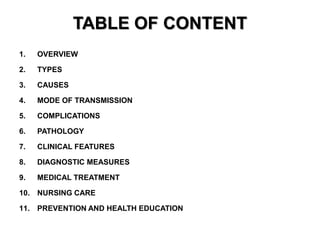 MEDICAL NURSING for nursing students who find it. Difficult to ...