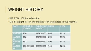Medical nutrition therapy status post whipple procedure | PPTX
