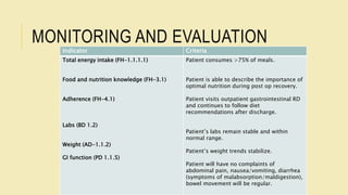 Medical nutrition therapy status post whipple procedure | PPTX