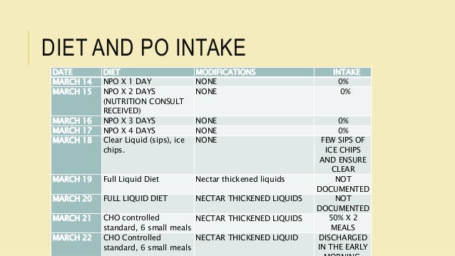 Medical nutrition therapy status post whipple procedure