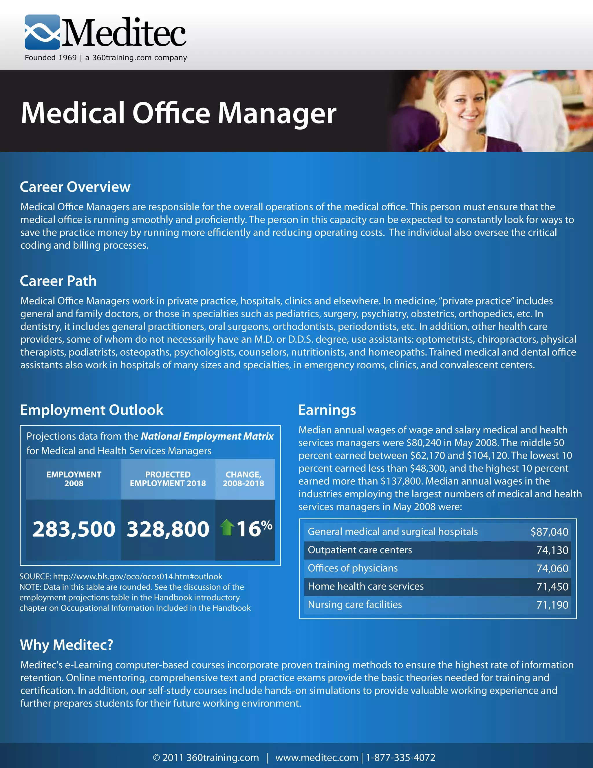 Medical office manager Overview | PDF