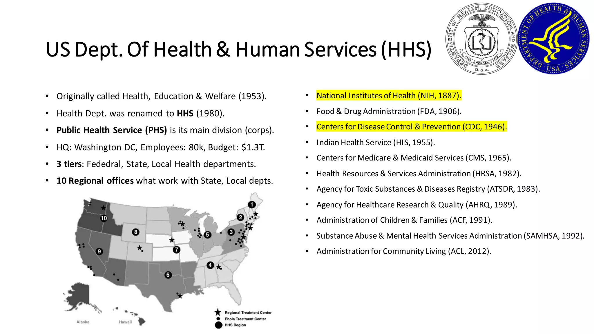 Medical Organizations & SIR Model : Epidemiology | PDF