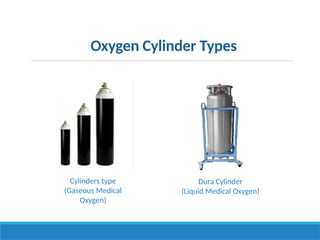 Medical Oxygen Cylinder user trianing .pptx