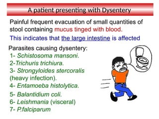 1. medical parasitic conditions ppt.pptx