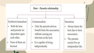 Medical parasitology, Relationship between host & Parasite | PPT