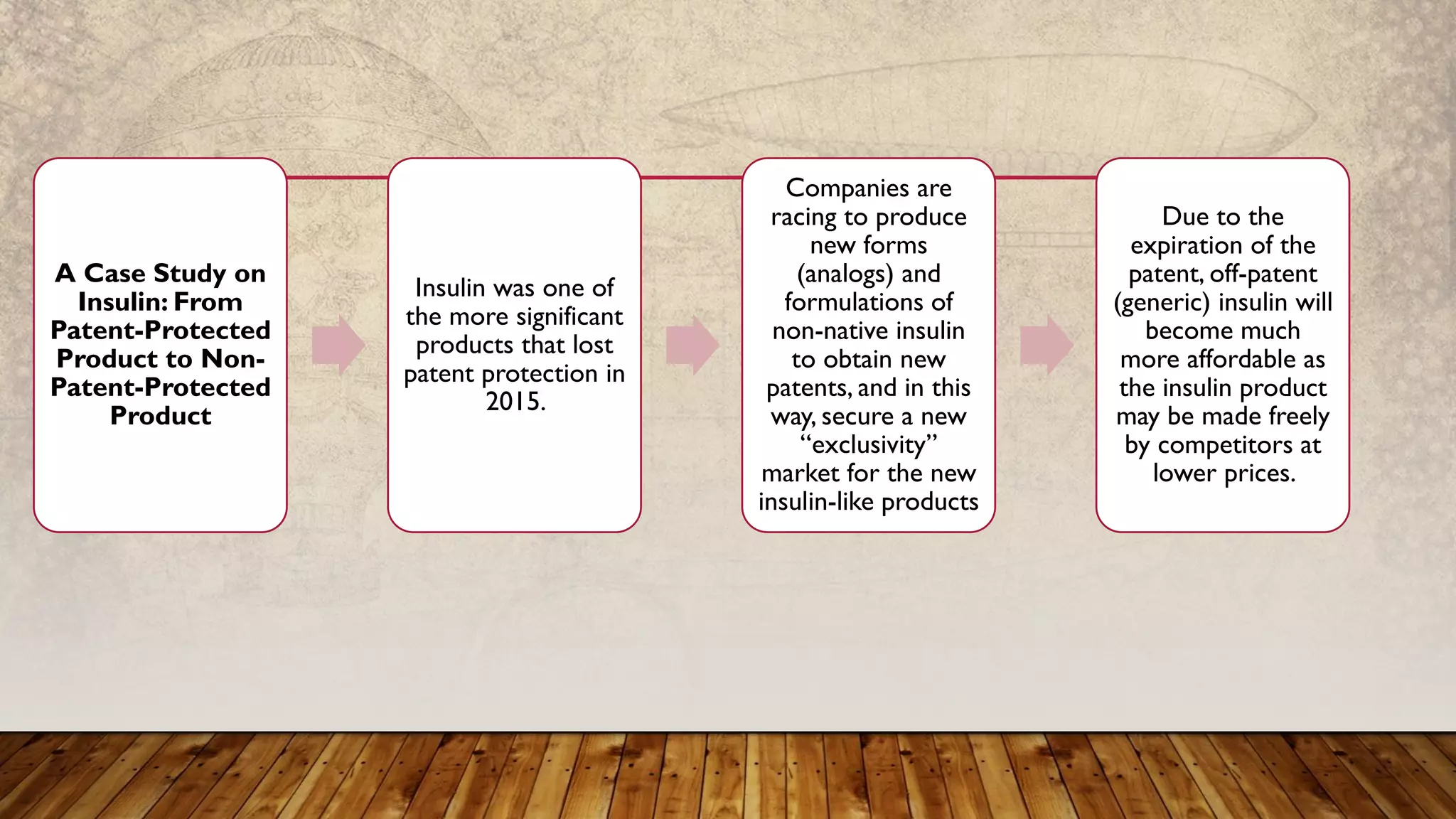 Medical patents and how new instruments or medications | PDF
