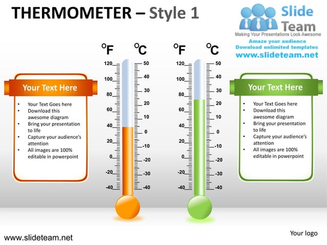Medical patient measuring thermometer design 1 powerpoint ppt templates ...