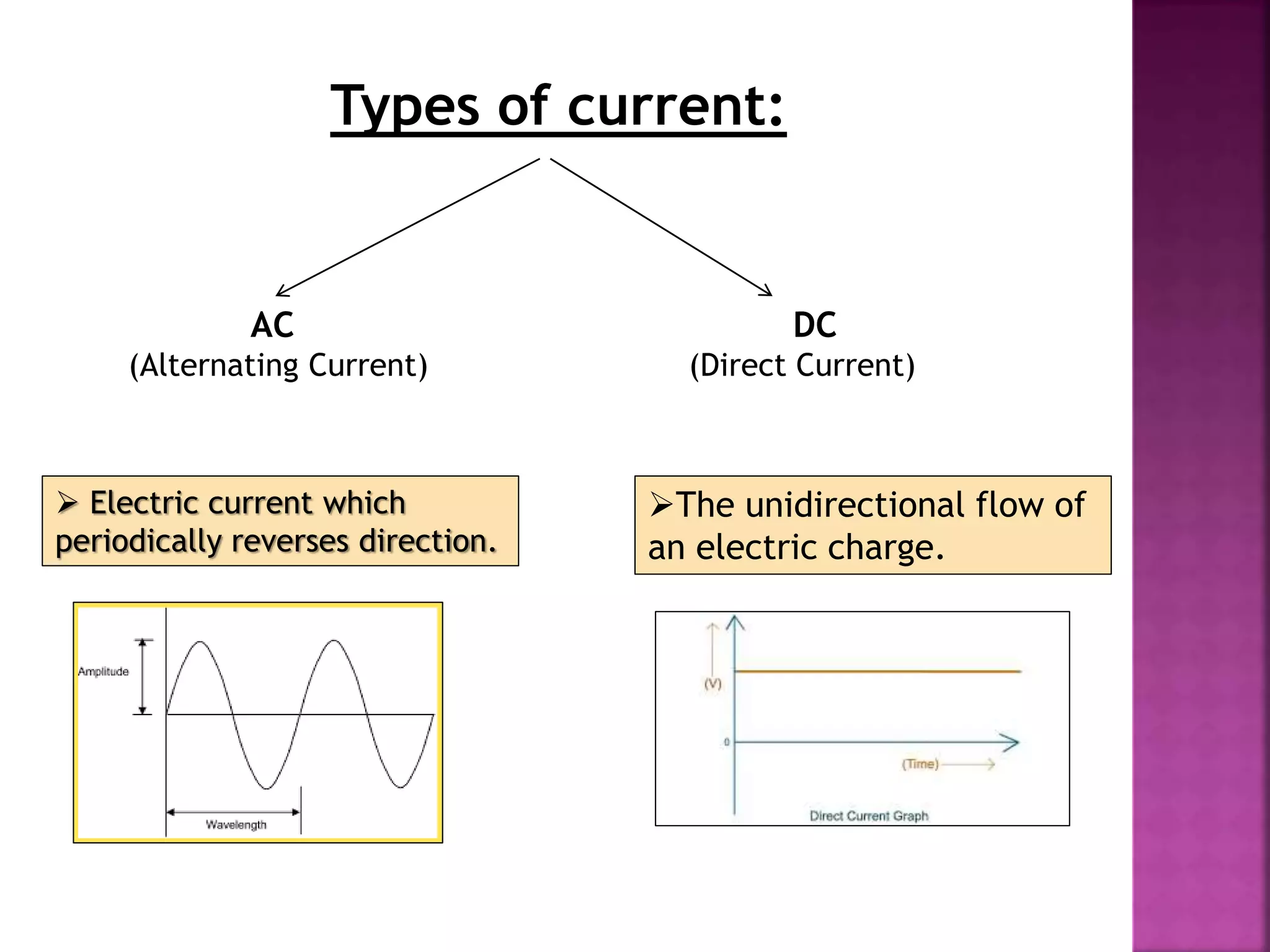 Medical physics. | PPTX