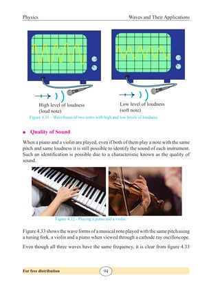 Medical Physics.gyfdtydsrsustusttdrsdrrd | PDF