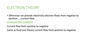 medical physics intro lecture.pptx