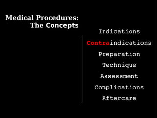 Medical procedures | PDF