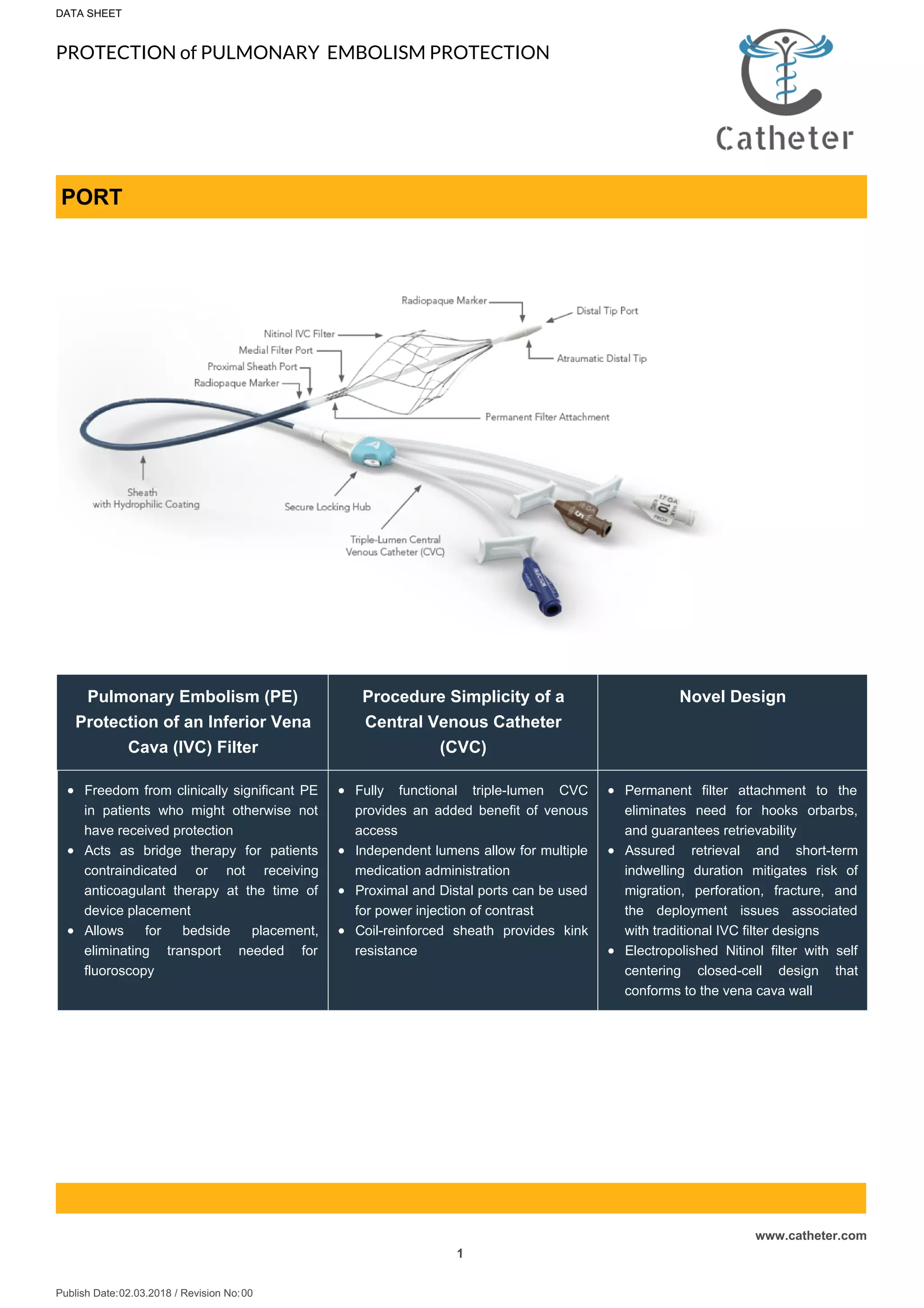 Medical Product Datasheet Template | PDF