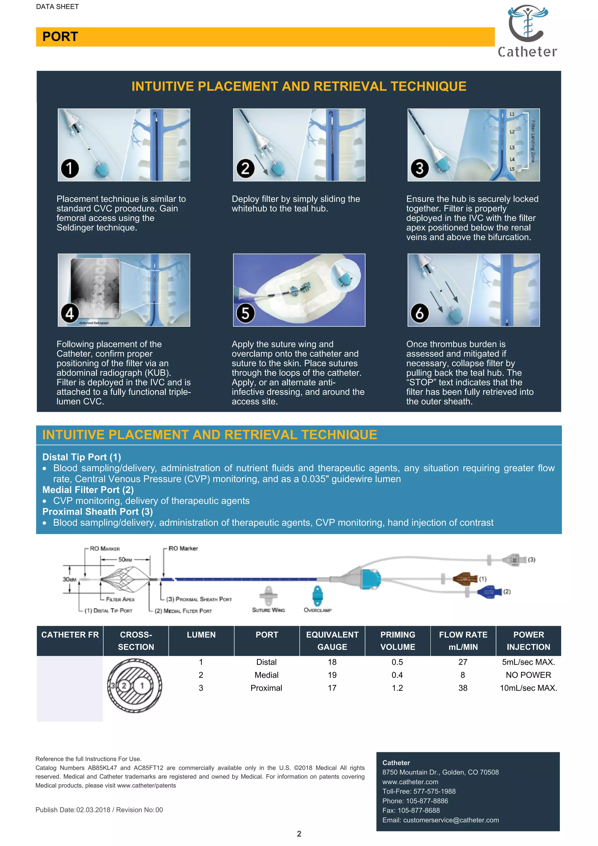 Medical Product Datasheet Template | PDF