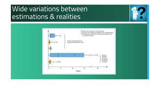 Medical Prognostication | PDF