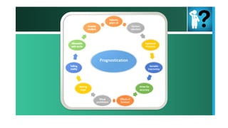 Medical Prognostication | PDF