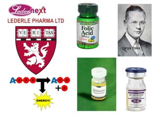 Medical quiz in images | PPT