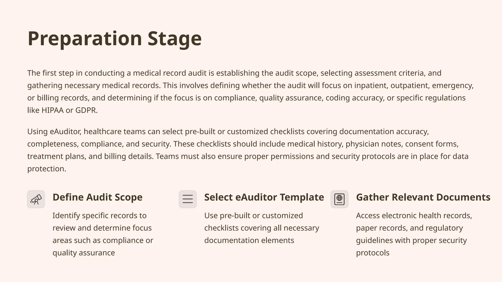 Medical Record Audit with eAuditor Audits & Inspections | PPT