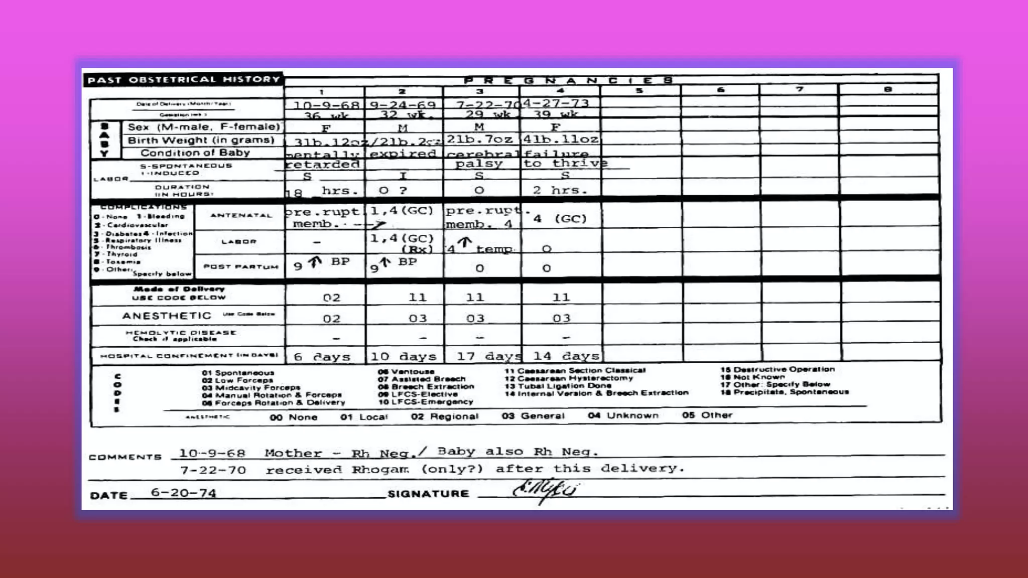 Medical record formats | PPTX